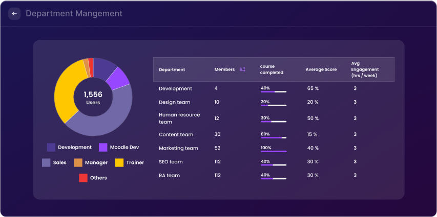 Feature-Business | The Knowledgeacademy